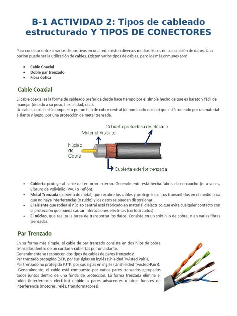 B-1 ACTIVIDAD 2 Tipos de cableado estructurado Y TIPOS DE CONECTORES ...