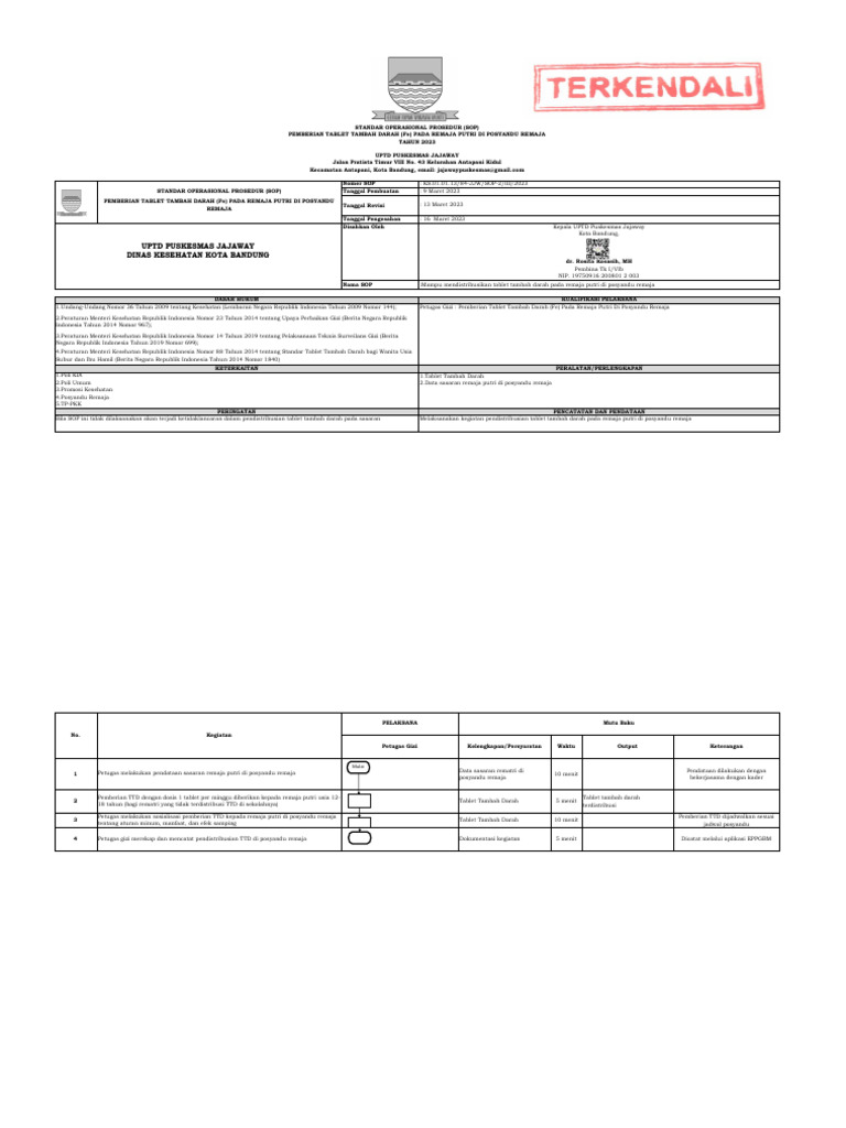 SOP Pemberian Tablet Tambah Darah (Fe) Pada Remaja Putri Di Posyandu Remaja | PDF