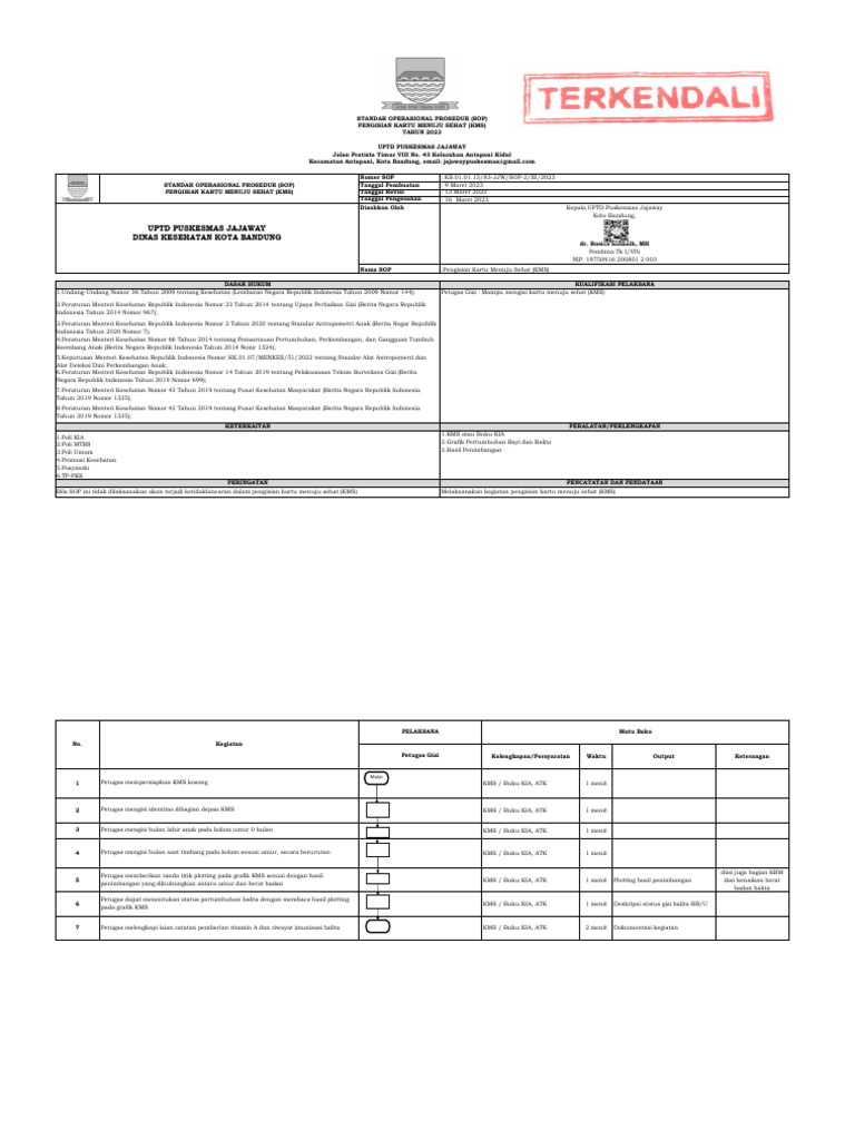 SOP Pengisian Kartu Menuju Sehat 2023 | PDF