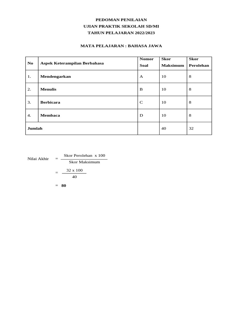 PEDOMAN PENILAIAN BJ | PDF