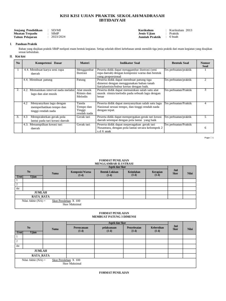 KISI-KISI UJIAN PRAKTIK SBDP 2023 | PDF