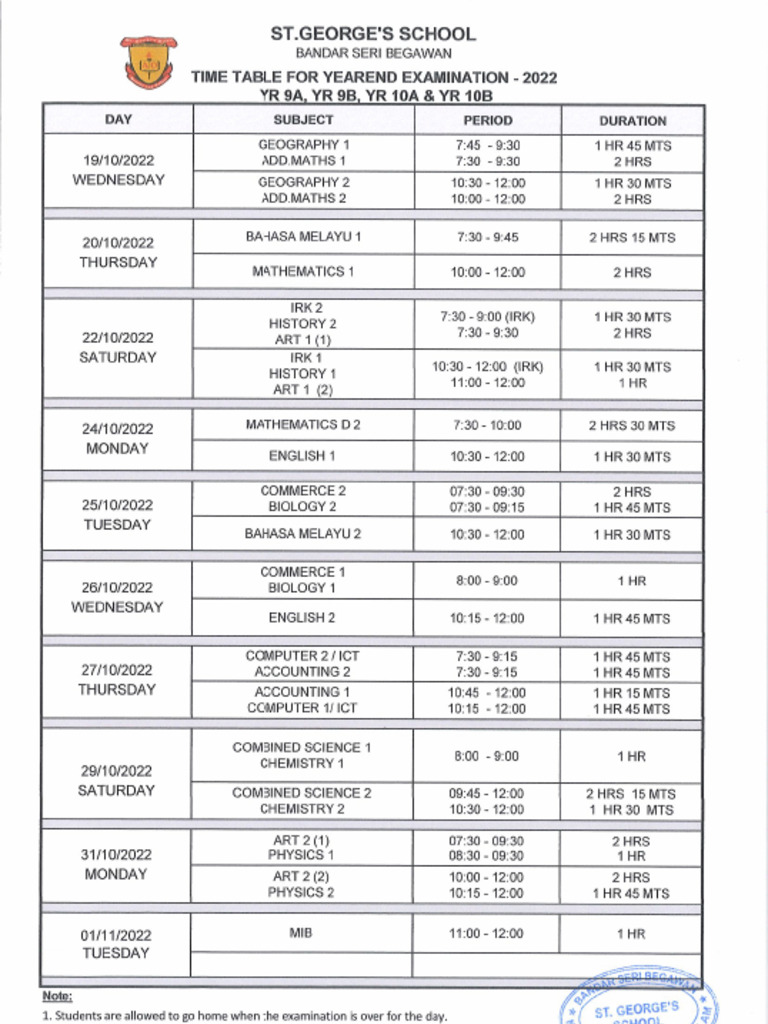 Y9&10 YEET 2022 | PDF