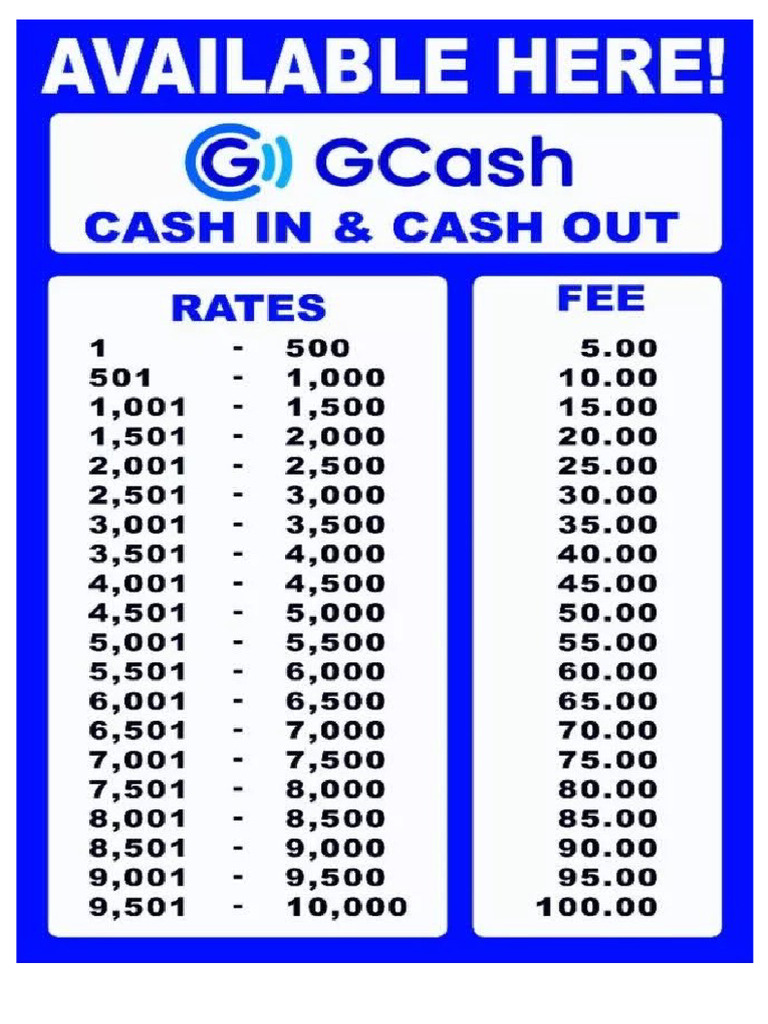 Gcash Fee | PDF