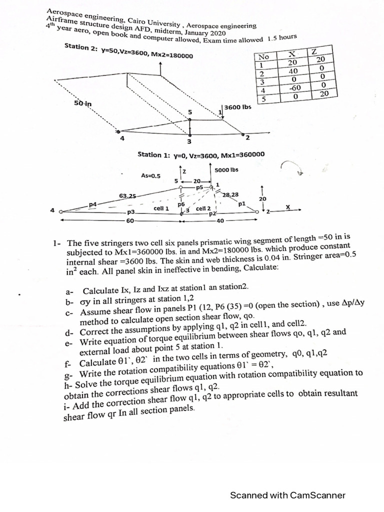 Structure Midterm 2021 | PDF