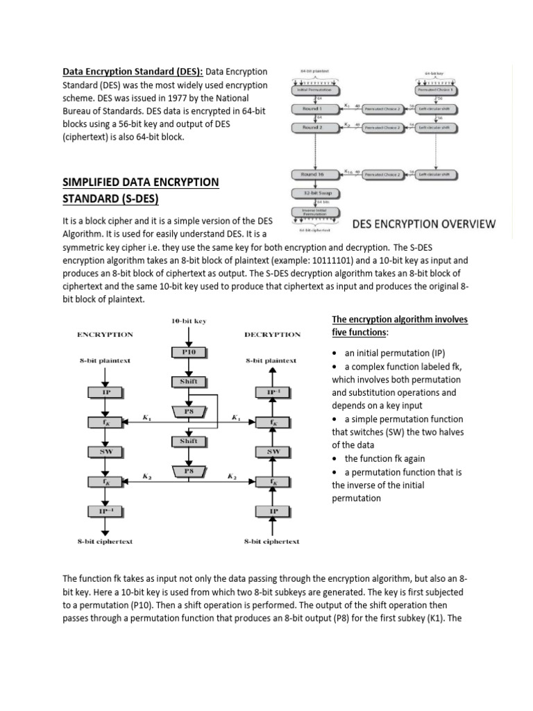 3.6 DES (Data Encryption Standard) | PDF | Key (Cryptography) | Encryption