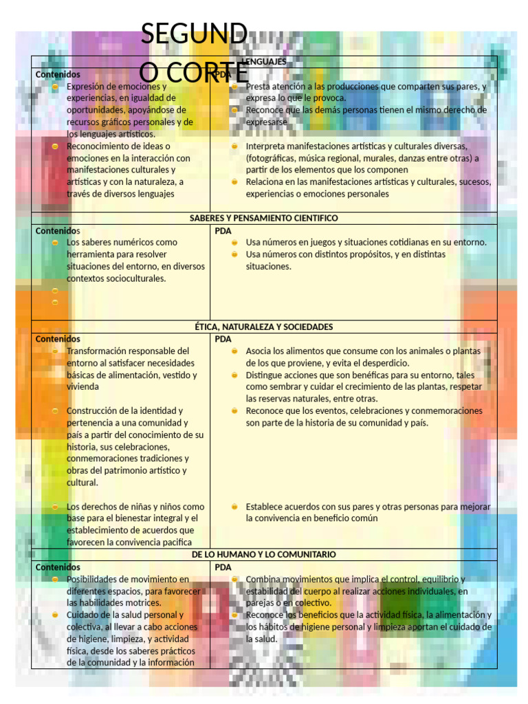 Segundo Corte | PDF | Comunidad