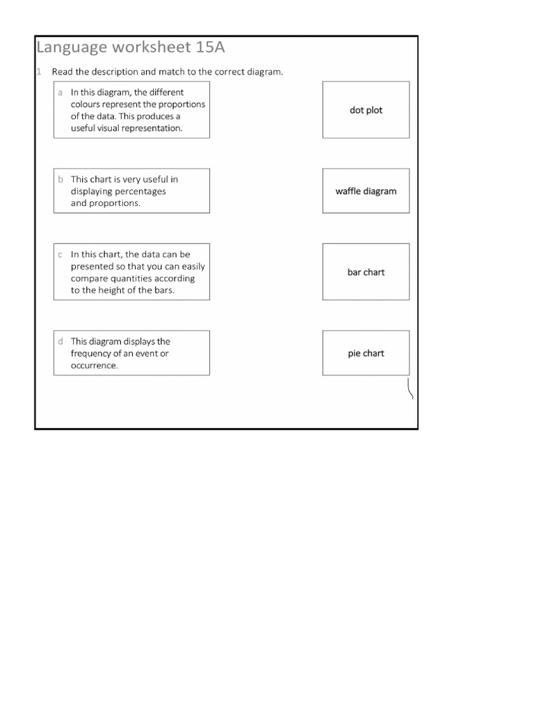 Data Worksheet | PDF