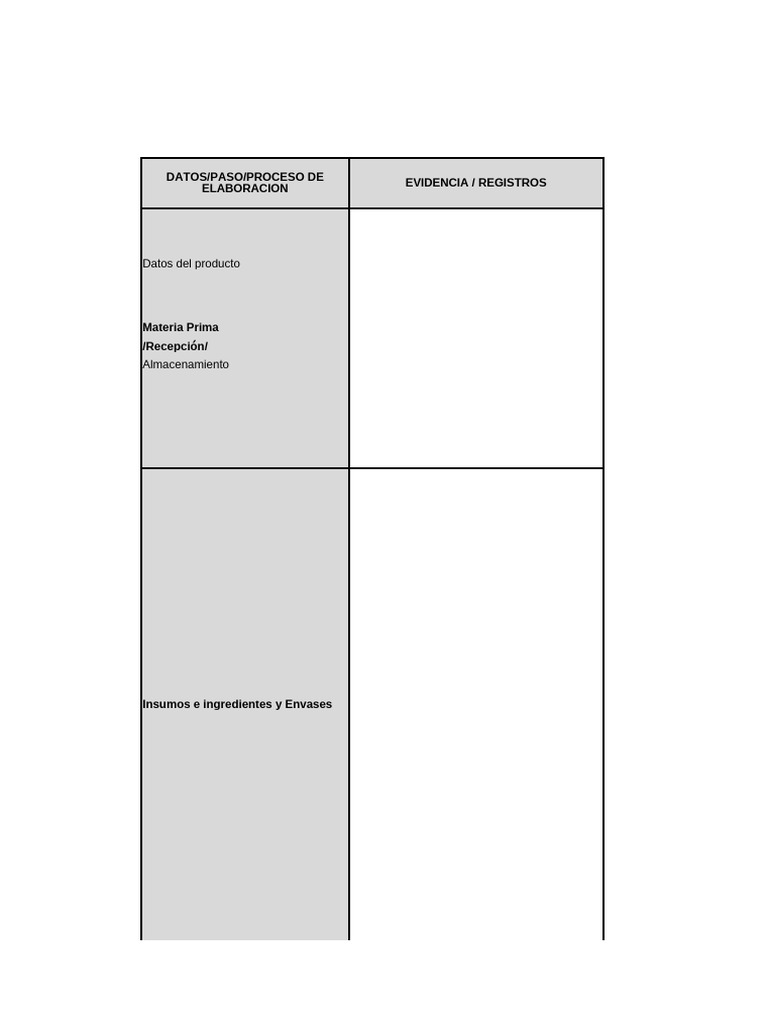 Fl-Ac-r46 Esquema de Trazabilidad v2 | PDF
