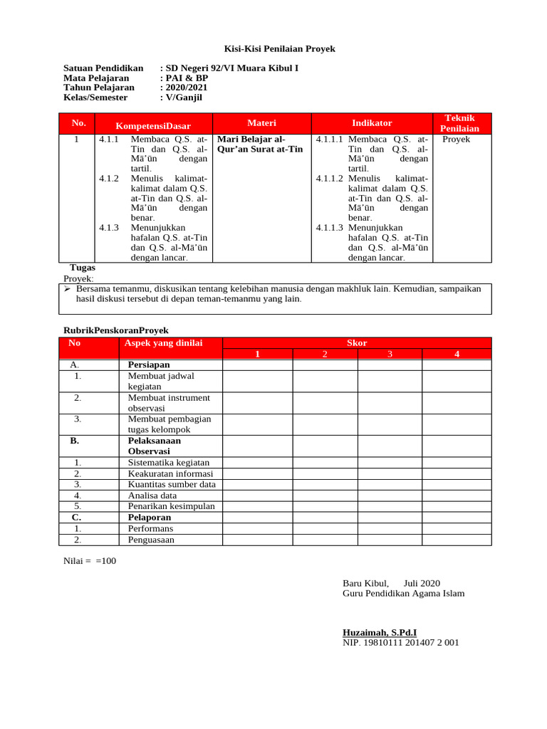 BAB 01 13.Kisi-Kisi Penilaian Proyek RPP 1 | PDF