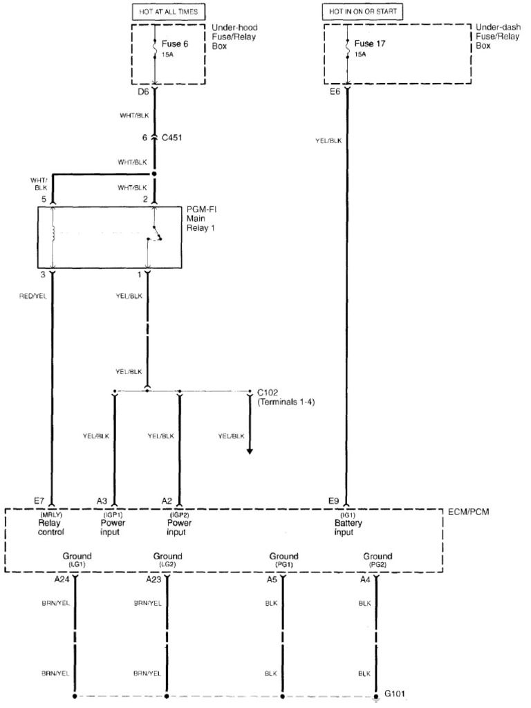 Civic DLC Diagram | PDF