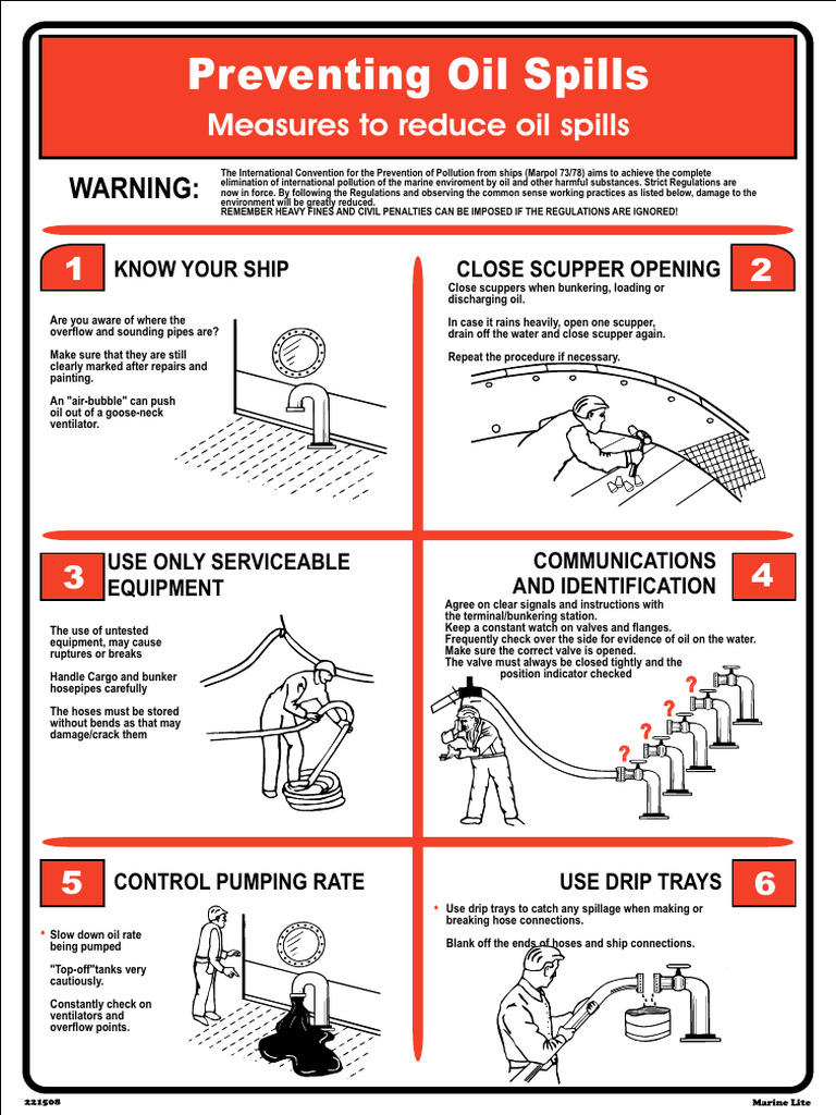 Preventing Oil Spills | PDF | Ships