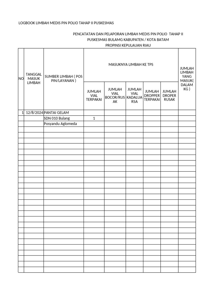 Logbook Sampah | PDF