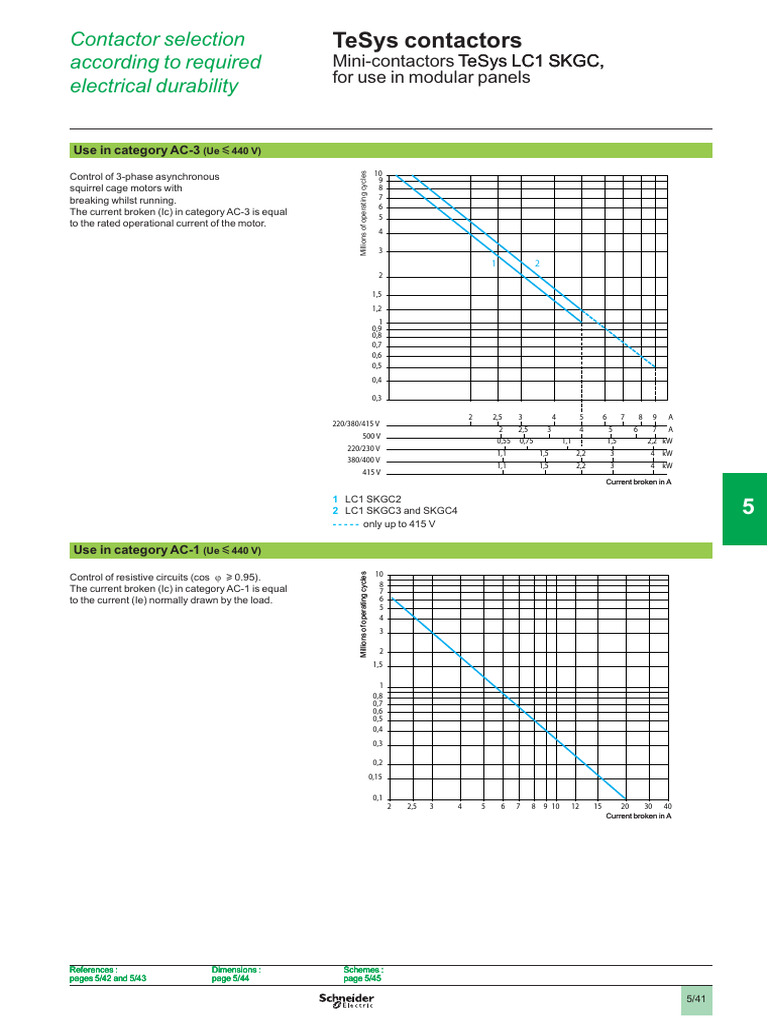 Schneider Contactor Catalogue - 42 | PDF
