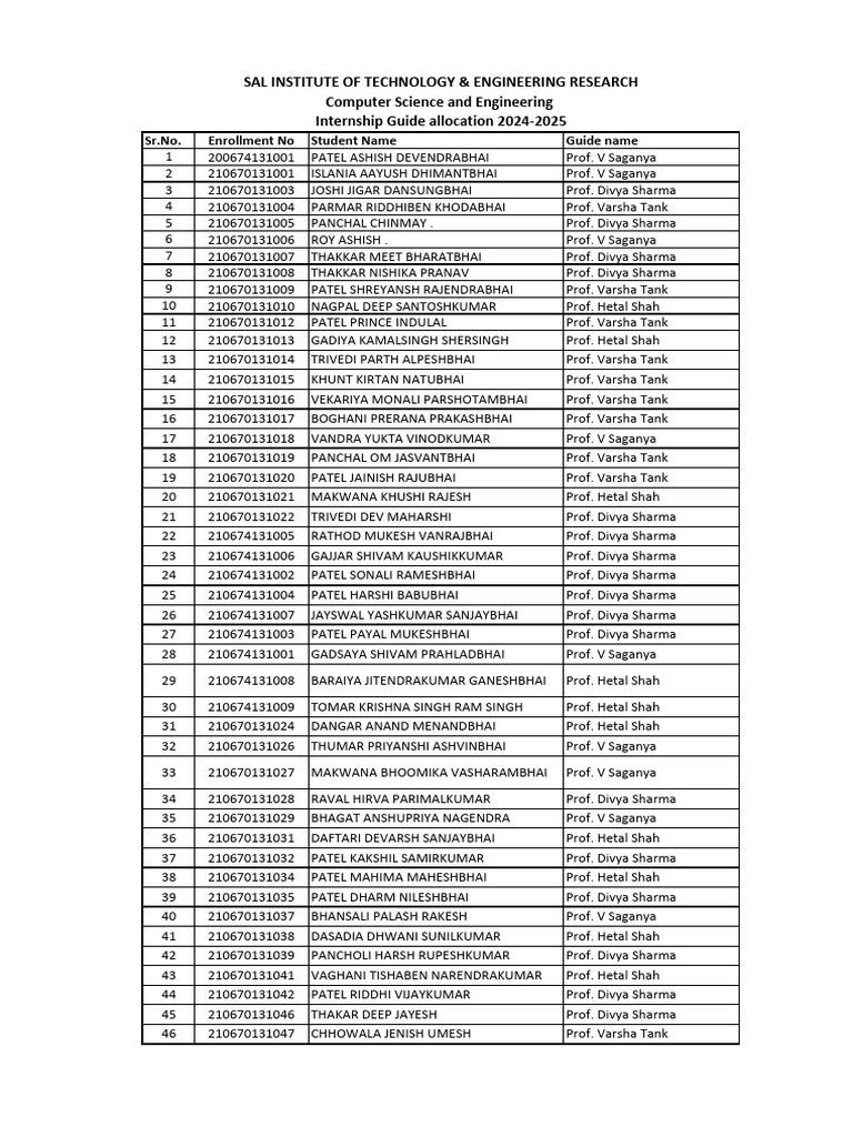 Internship Guide Allocation - CSE | PDF