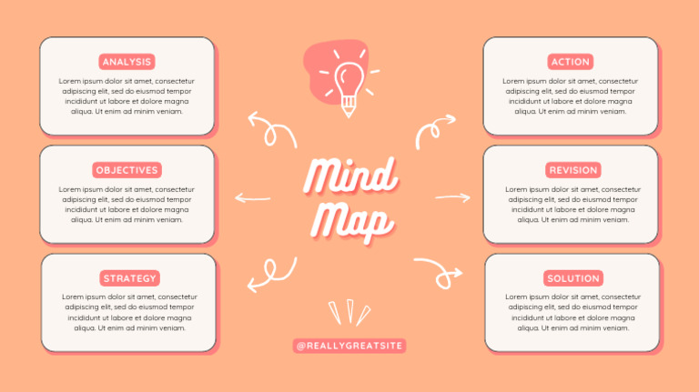 Orange Retro Mind Map Brainstorm - 20250221 - 223617 - 0000 | PDF