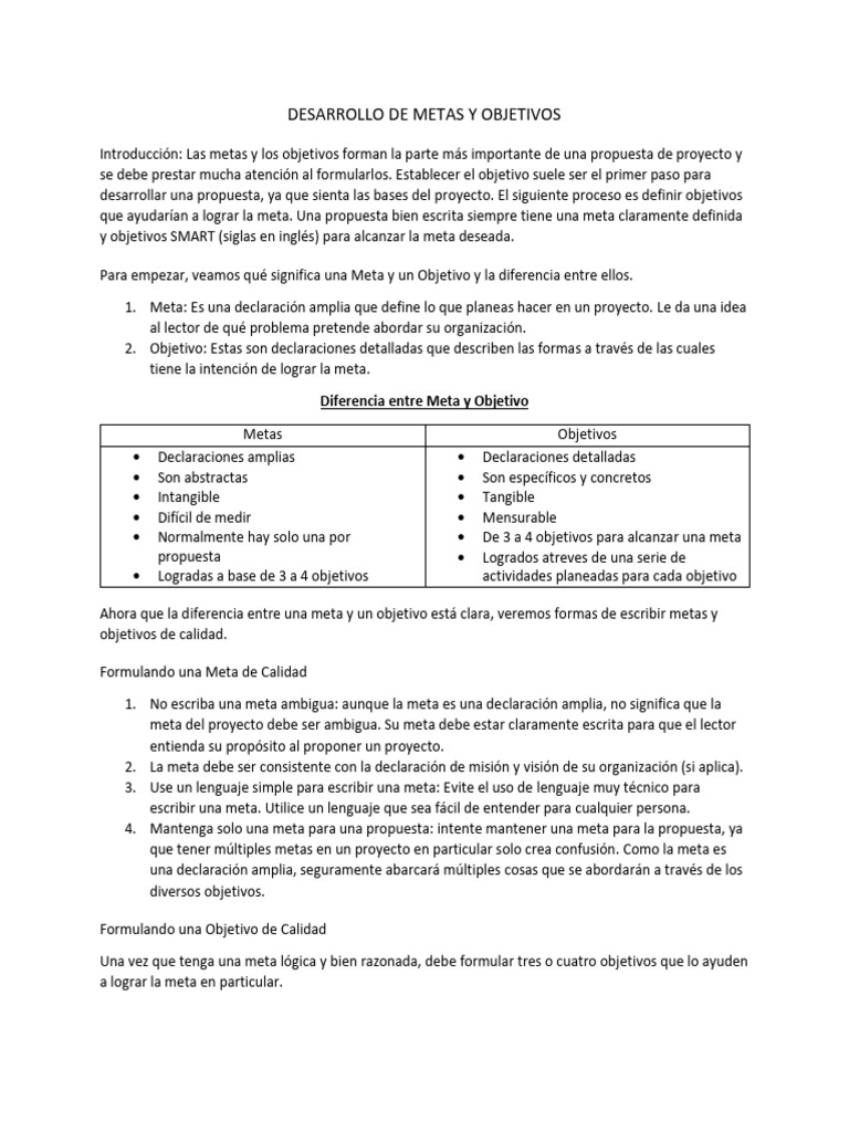 SMART Objectives Spanish | PDF