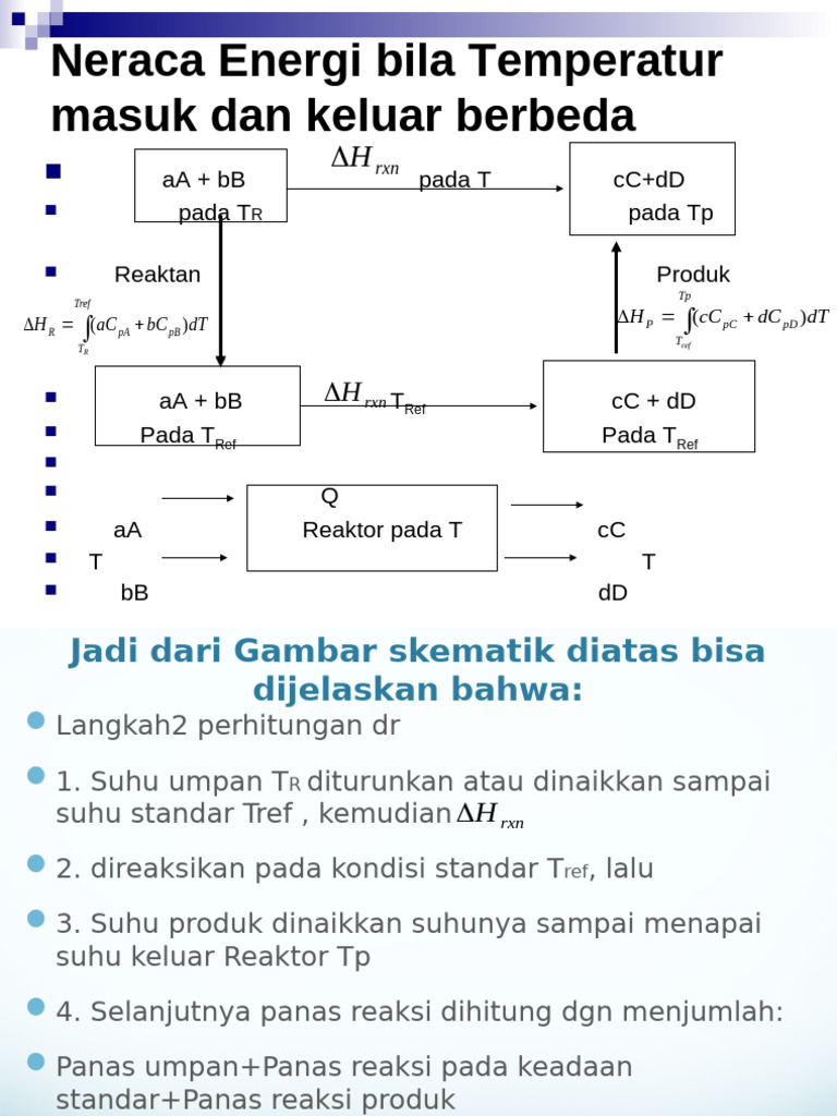 2.1. Neraca Energi Dengan Reaksi Kimia | PDF