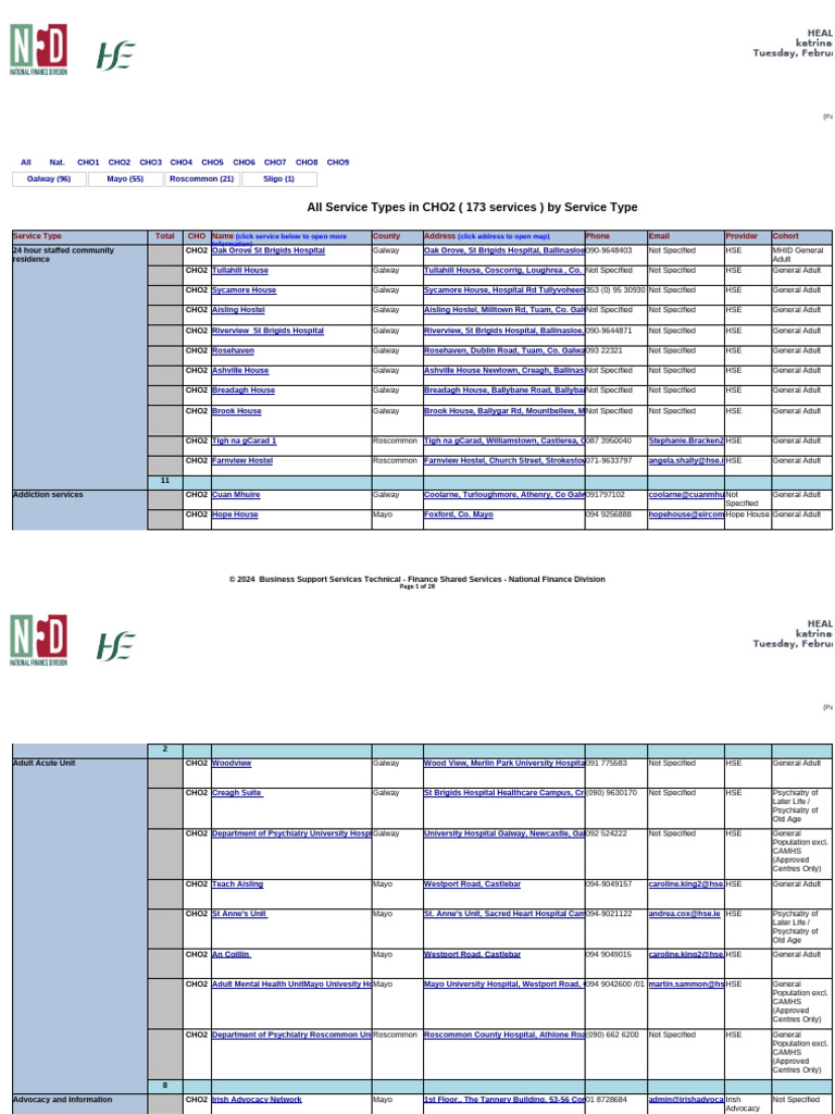 Galway Mental Health Services Directory | PDF | Medicine | Health Economics