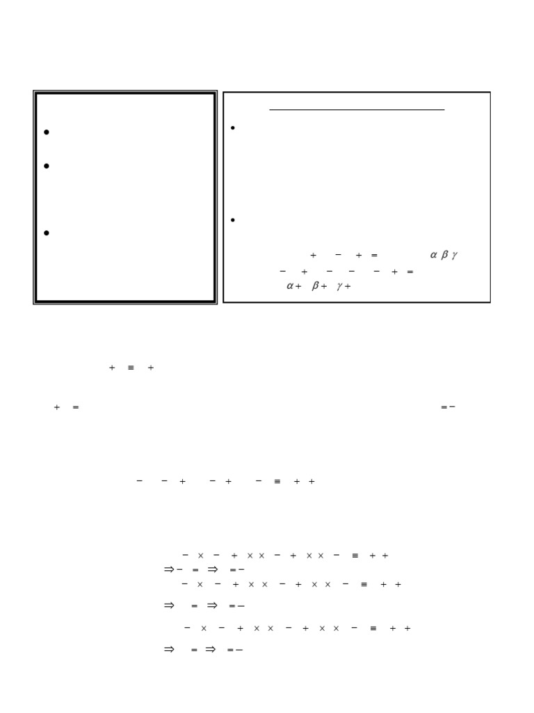 OCR MEI FP1 Revision Sheets | PDF | Complex Number | Polynomial