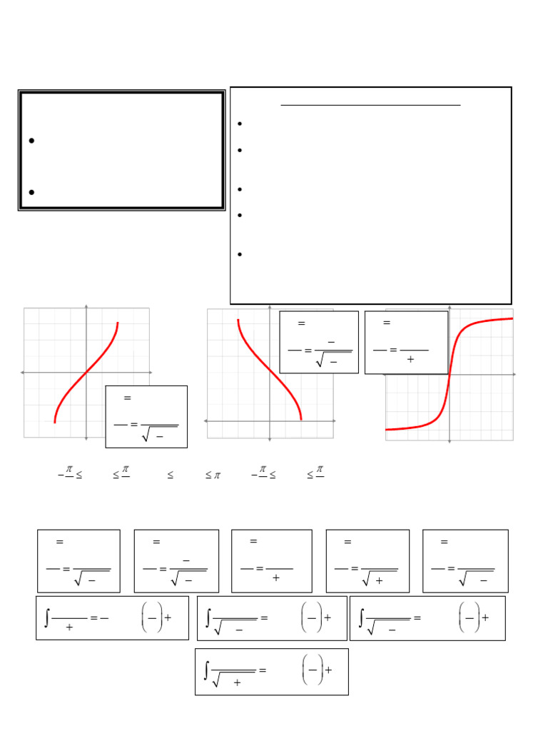 OCR MEI FP2 Revision Sheets | PDF | Eigenvalues And Eigenvectors | Matrix Theory