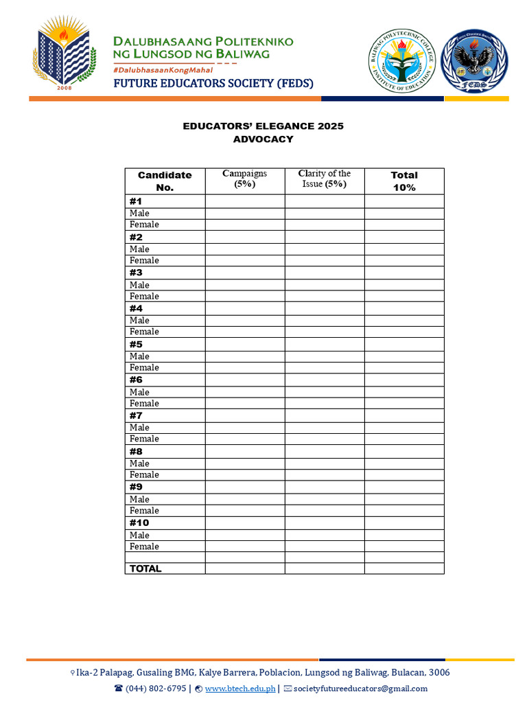 PAGEANT CRITERIA | PDF | Clothing