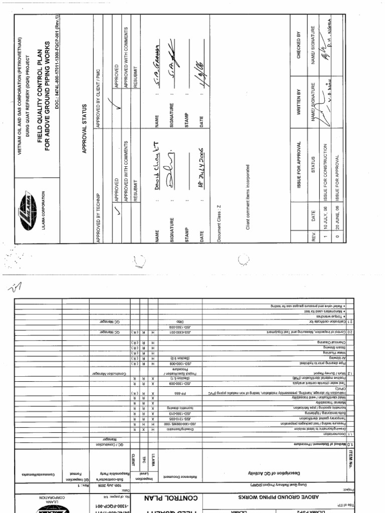 FIELD QUALITY CONTROL PLAN FOR ABOVE GROUND PIPING WORKS (1300-FQCP-001 ...