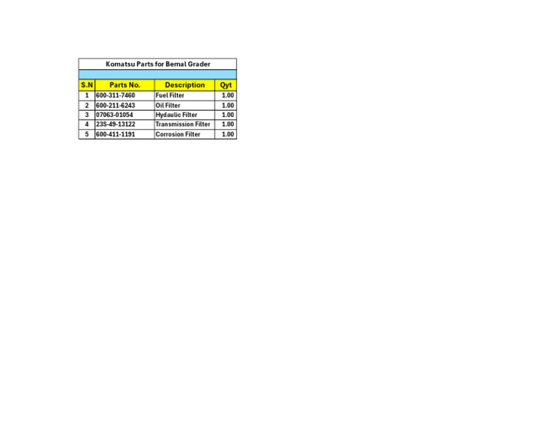 Grader Filter Parts | PDF