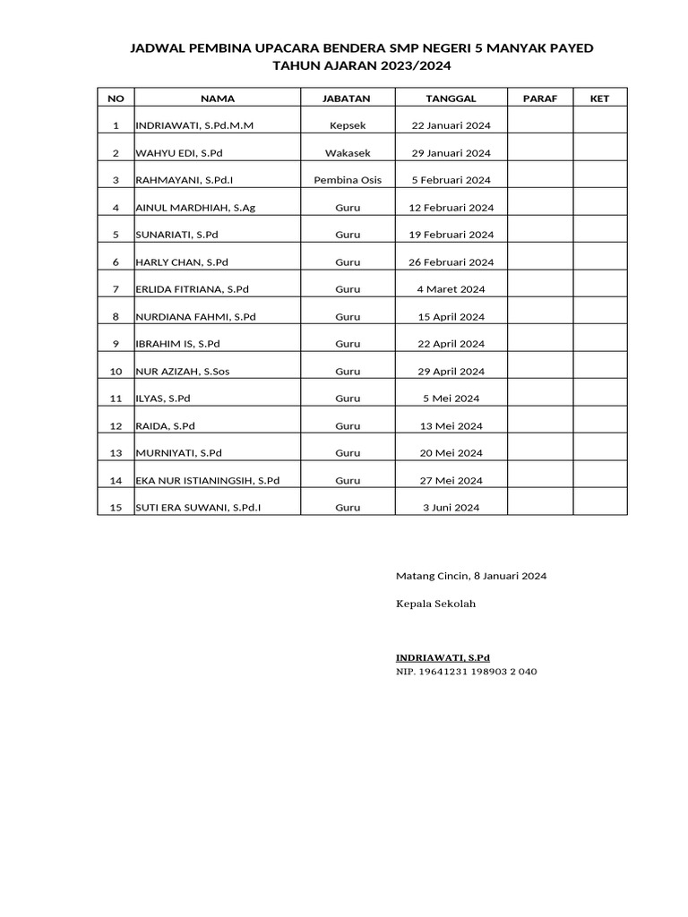 Jadwal Upacara | PDF