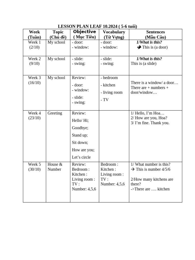 Lesson Plan for 5-6 Year Olds | PDF
