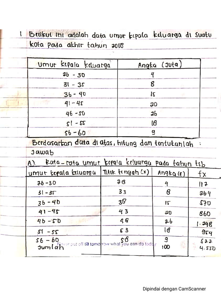 Aldo Andhika 212018211 Tugas Ke-5 | PDF