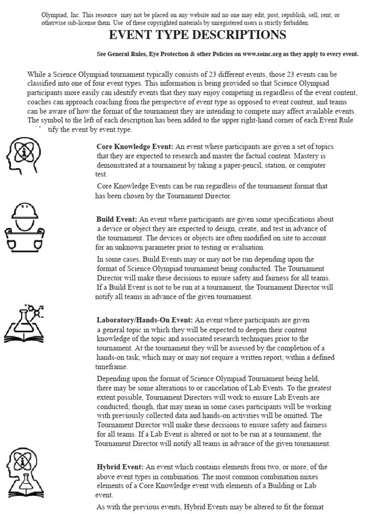 Science Olympiad Rules | PDF | Cryptanalysis | Cipher