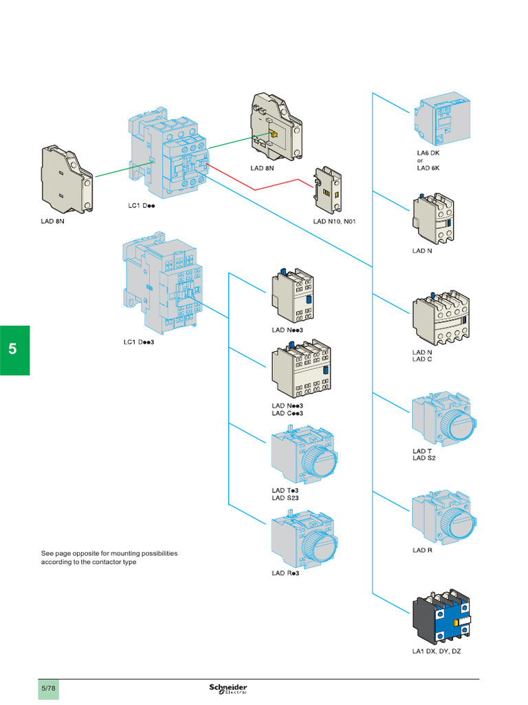 Schneider Contactor Catalogue 79 | PDF