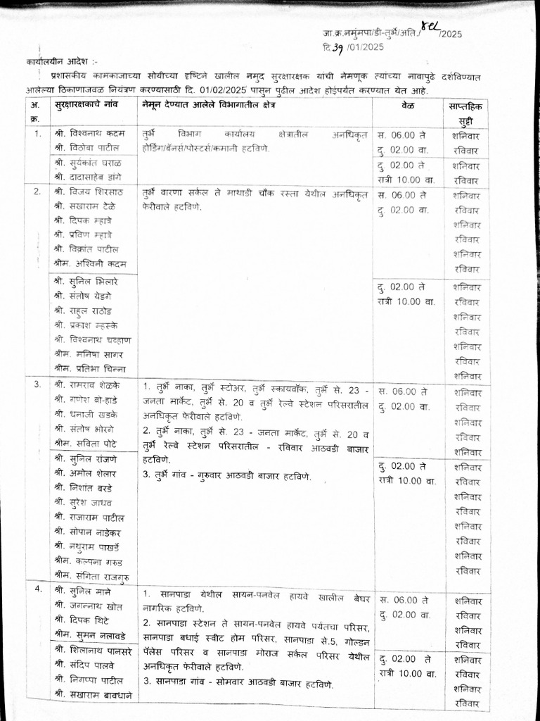 Security Duty Chart 31-Jan-2025 12-59-21 | PDF