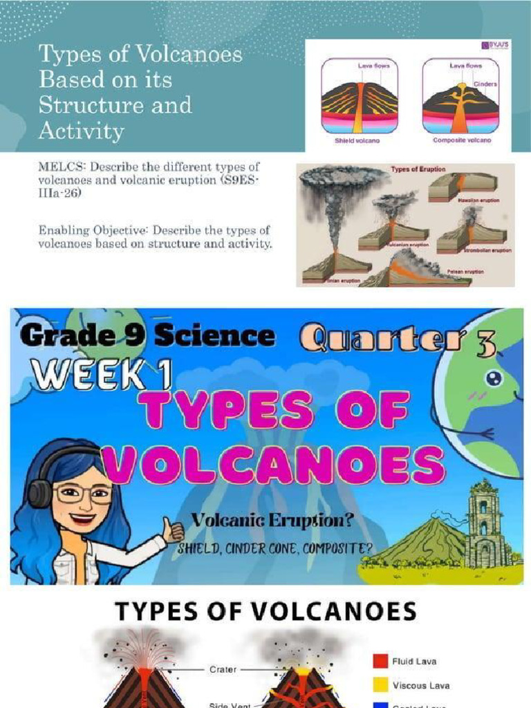 Types of Volcano | PDF