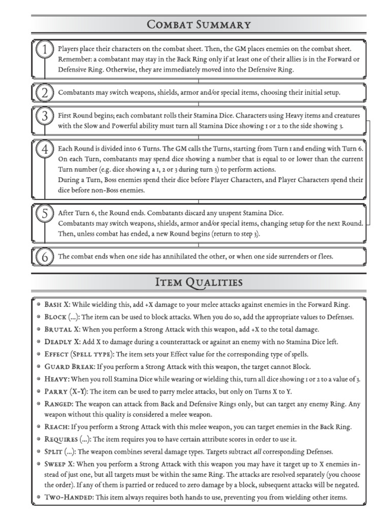 Combat Guide Pdf