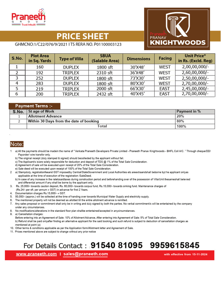 PPK Price list 02-12-2024 | PDF | Payments | Taxes