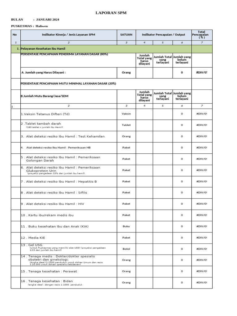 SPM Usia Pendidikan Dasar | PDF