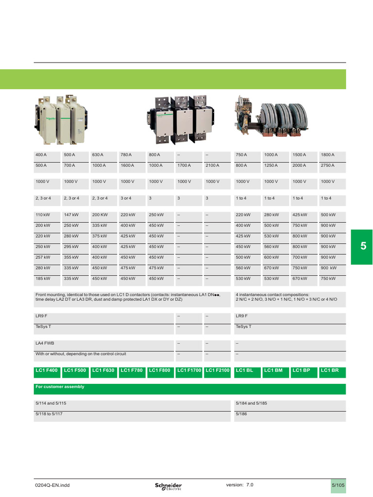 Schneider Contactor Catalogue - 106 | PDF