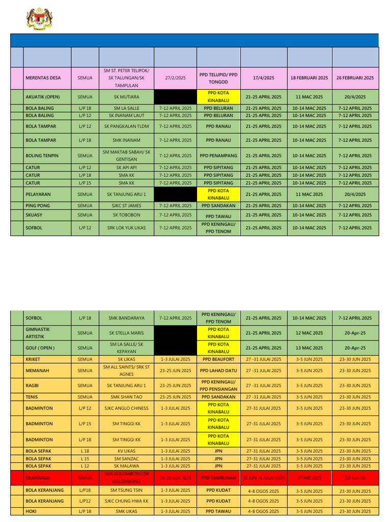 Takwim MSSD Dan Msss Dguii2025 | PDF