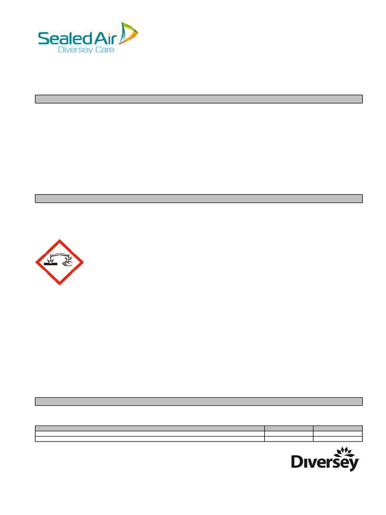 Ficha de Seguridad: DRAX ULTRA | PDF | Sal (química) | Corrosión