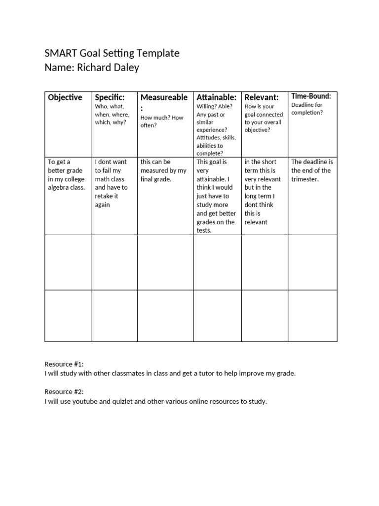 SMART-Goal-Setting-Worksheet Richard Daley | PDF