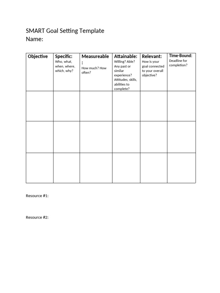 SMART Goal Setting Worksheet | PDF