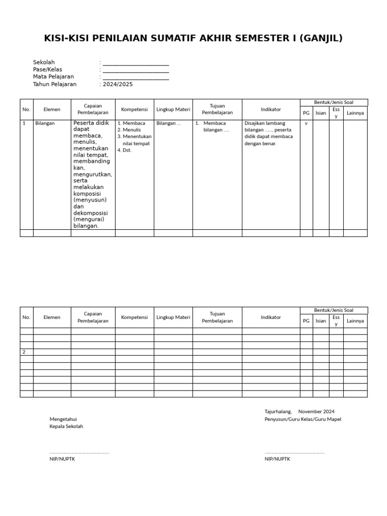 KISI-KISI PENILAIAN SUMATIF AS | PDF