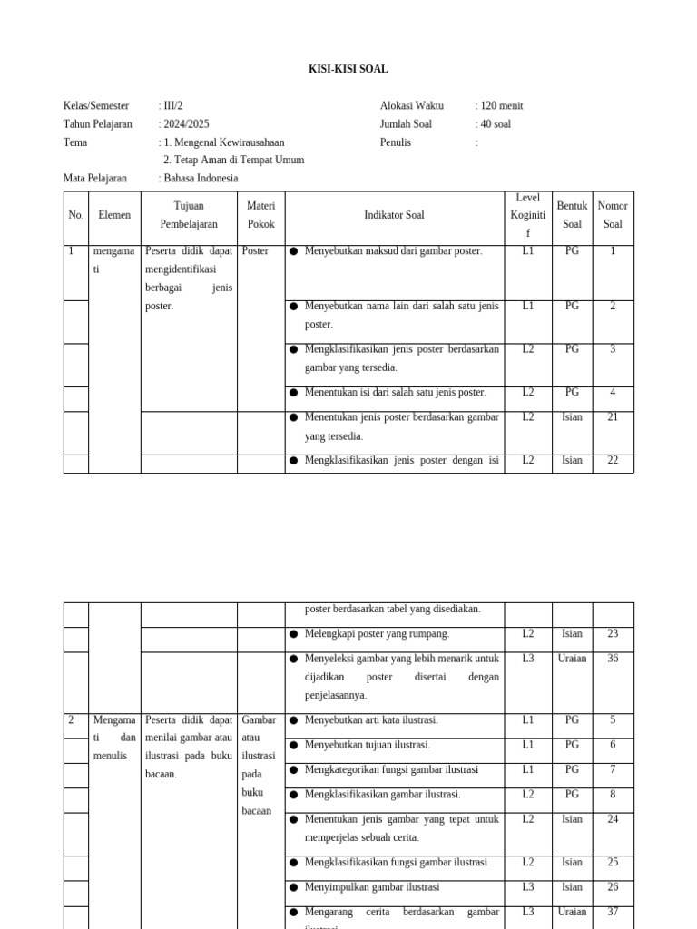 Kisi-Kisi Kelas 3 Mupel Bahasa Indonesia | PDF