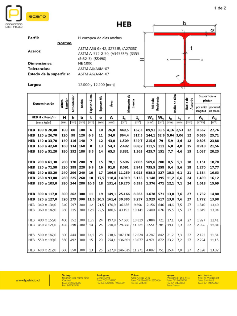 Heb | PDF