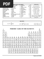 ACS General Chemistry Data Sheet | PDF | Mole (Unit) | Physical Sciences