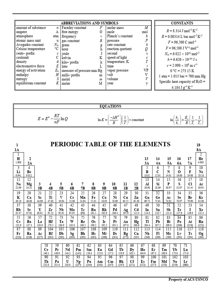 2021 Usnco Reference Page | PDF | Mole (Unit) | Temperature