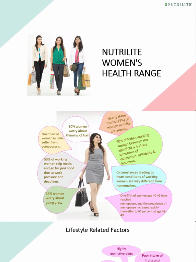 Nutrilite Women's Health Range | PDF