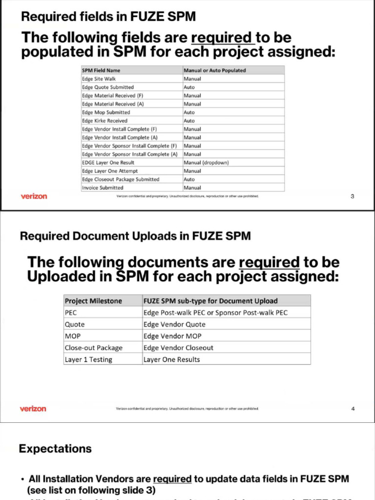 FUZE Vendor Requirement | PDF