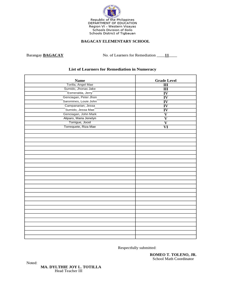 Learners Needing Numeracy Remediation | PDF | Learning | Reading (Process)